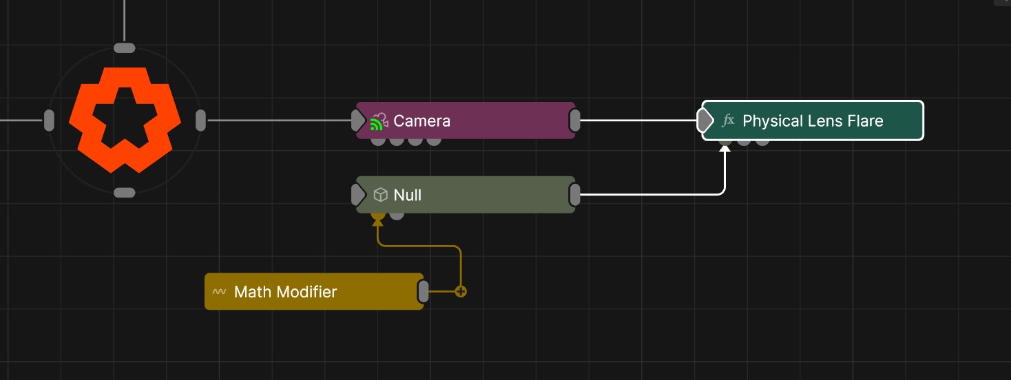 Physical Lens Flare | Notch Manual 1.0